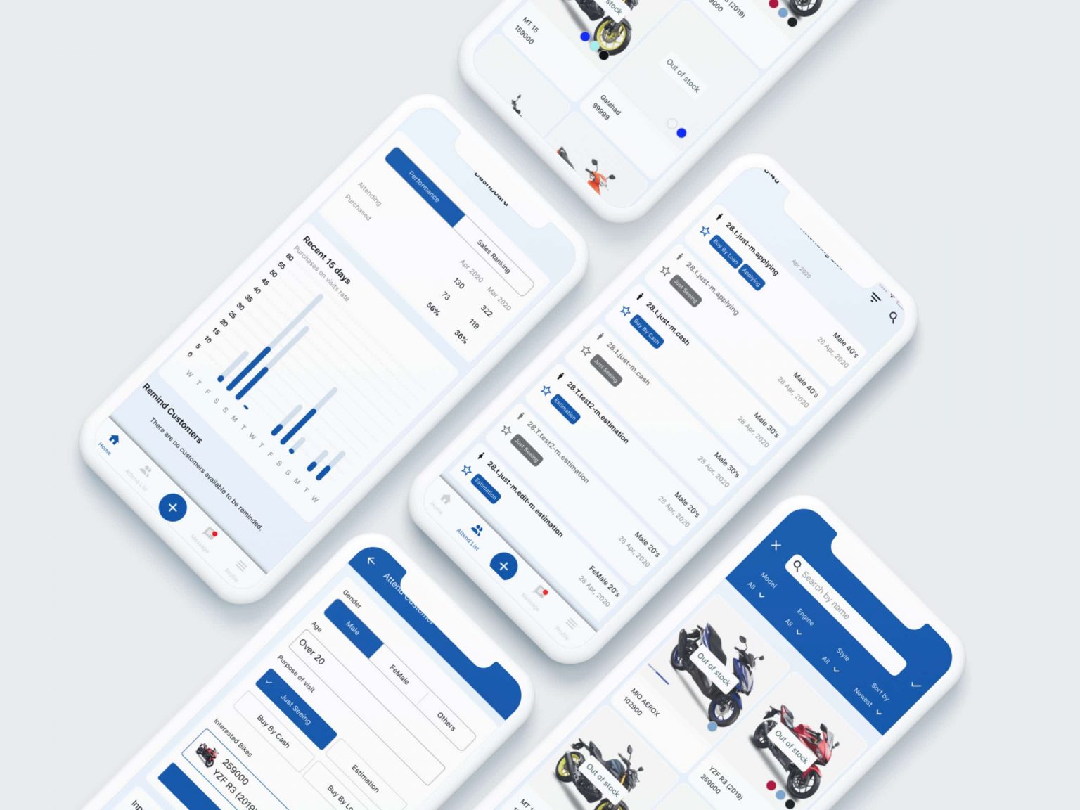 My Motorbike Solution | Techvify Japan